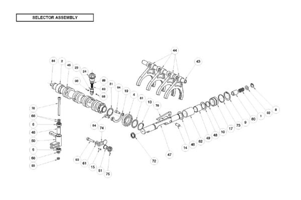 FTR Selector section - Scott Young Enterprises Racing Gearboxes